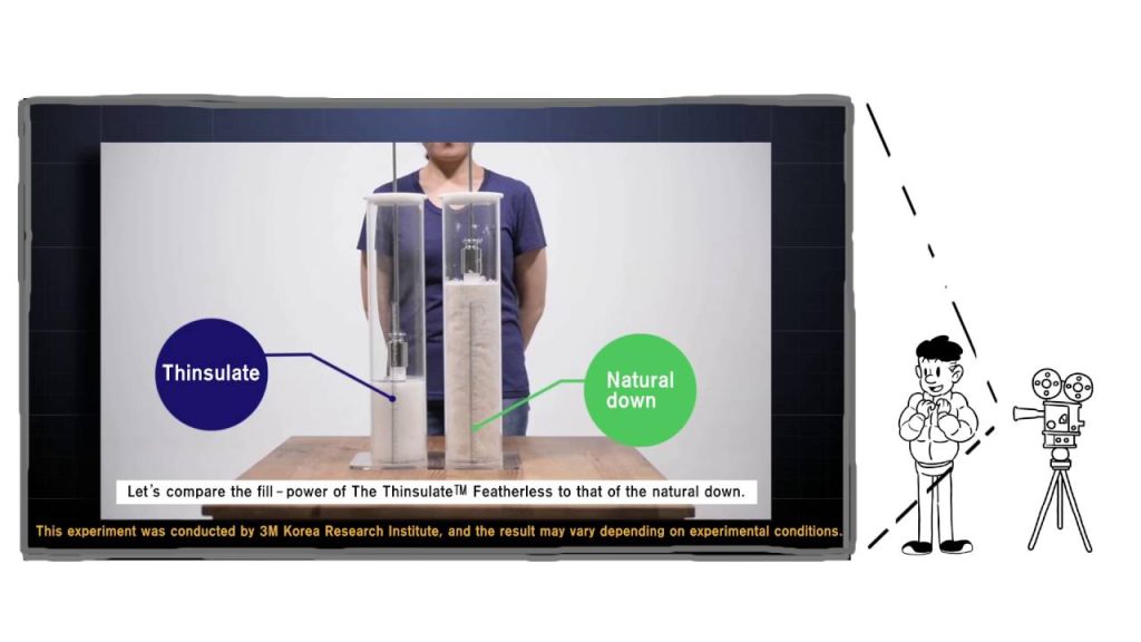 Thinsulate Fabric: Revolutionary Insulation for Ultimate Comfort